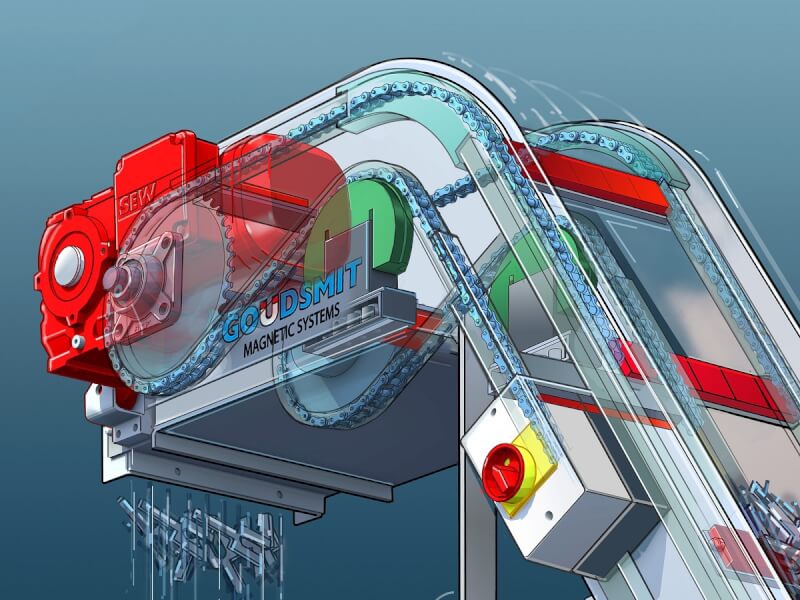 Magnetic slide conveyor - transport of metal waste, scrap | WAMAG